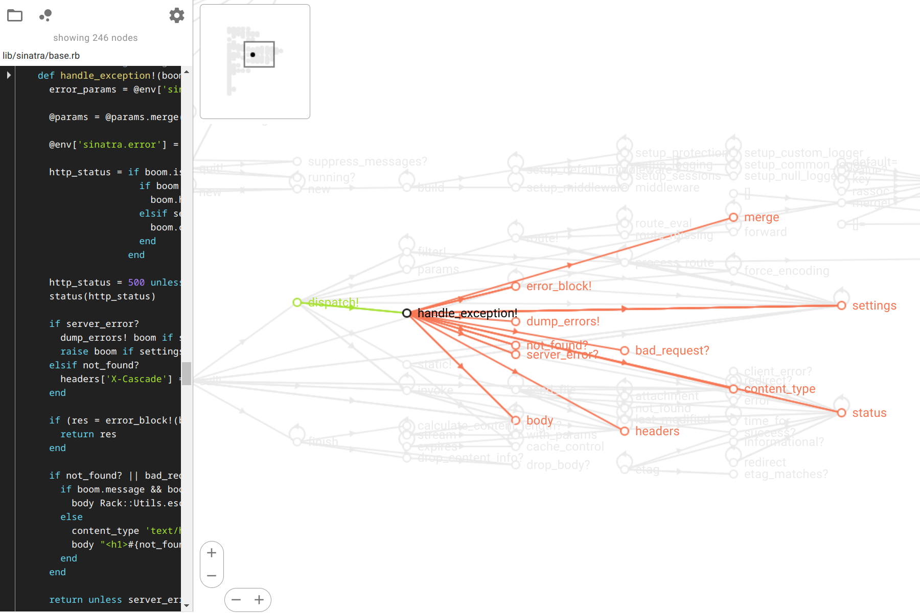 Codemap | the code visualization you wished for